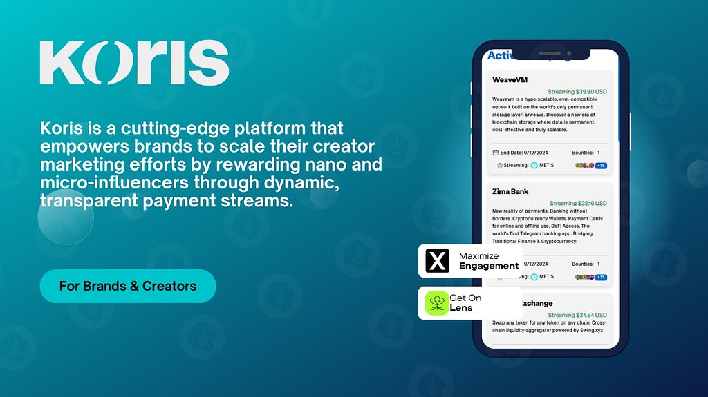 Ecosystem Proposal: Koris - Empowering Creator Marketing on Metis ...